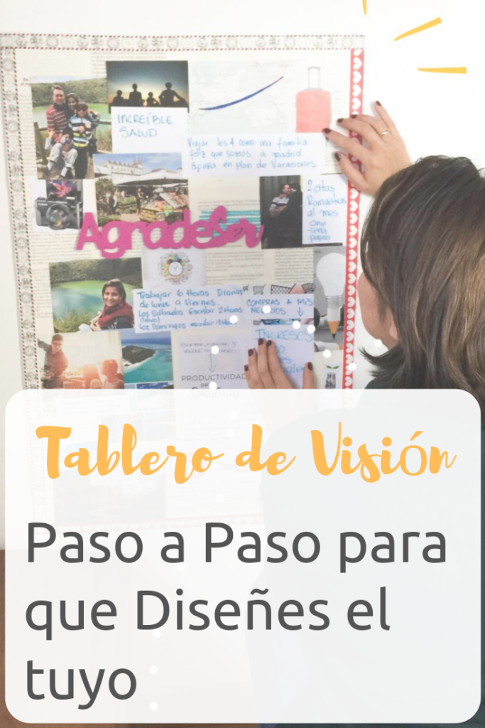 Tablero de Visión 2019 - Melissa Manco